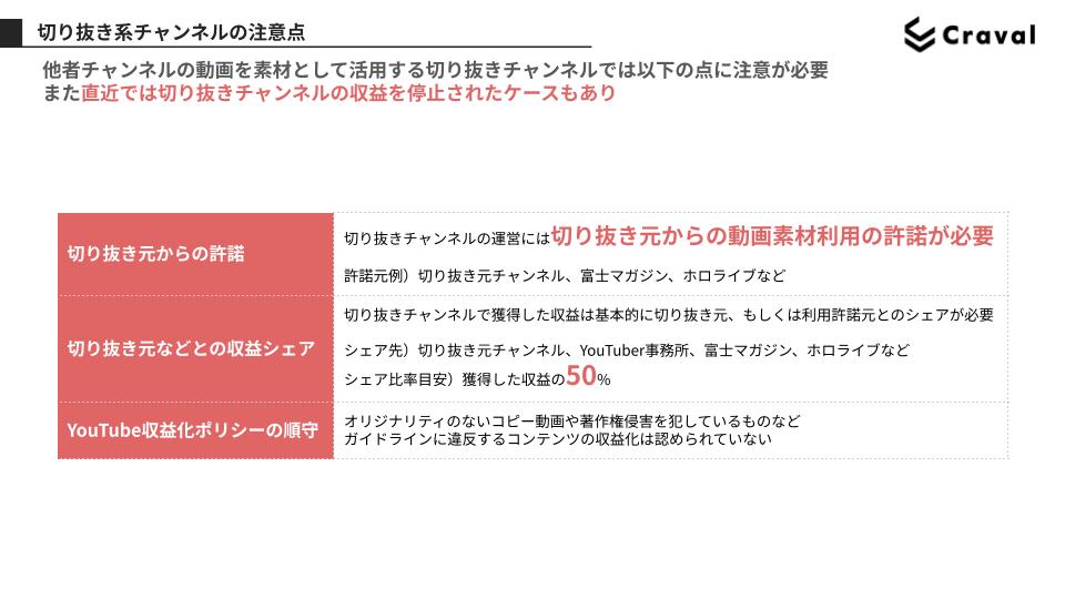 YouTubeチャンネルのM&Aについて徹底調査！売上0円でも売却は可能！？ | 株式会社Craval
